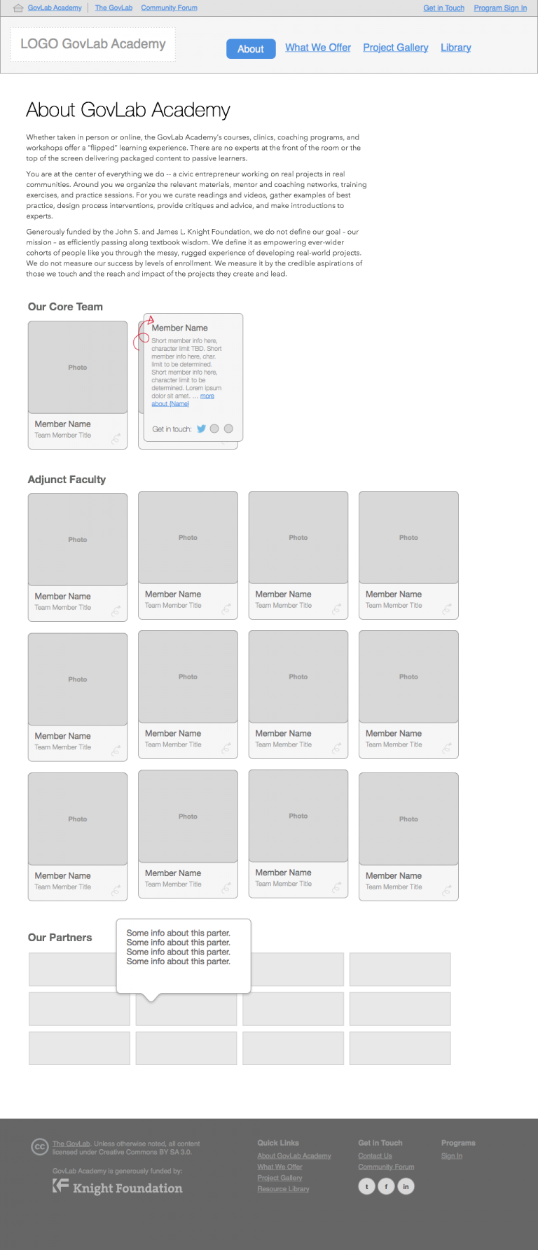 GovLab Academy UX Design Direction – Rumiana Lazzi